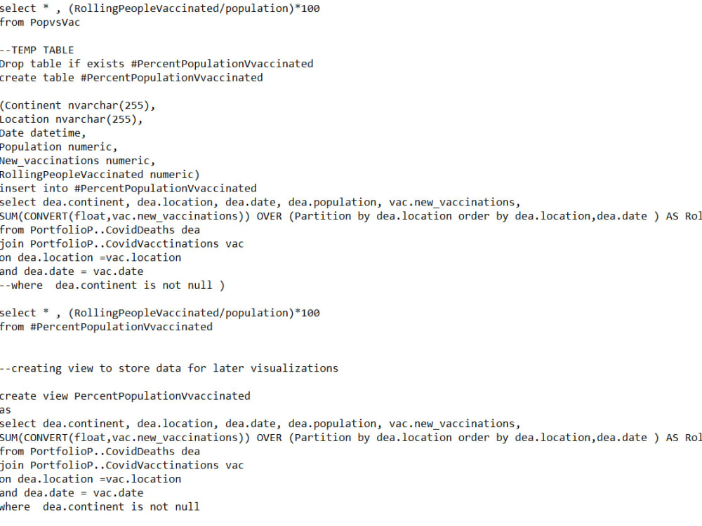 I created a COVID 19 Dashboard | Upwork