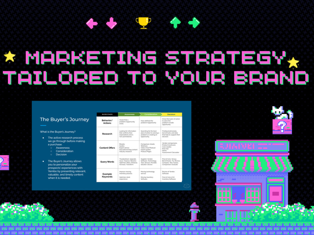 A customized content strategy that converts your target audience | Upwork