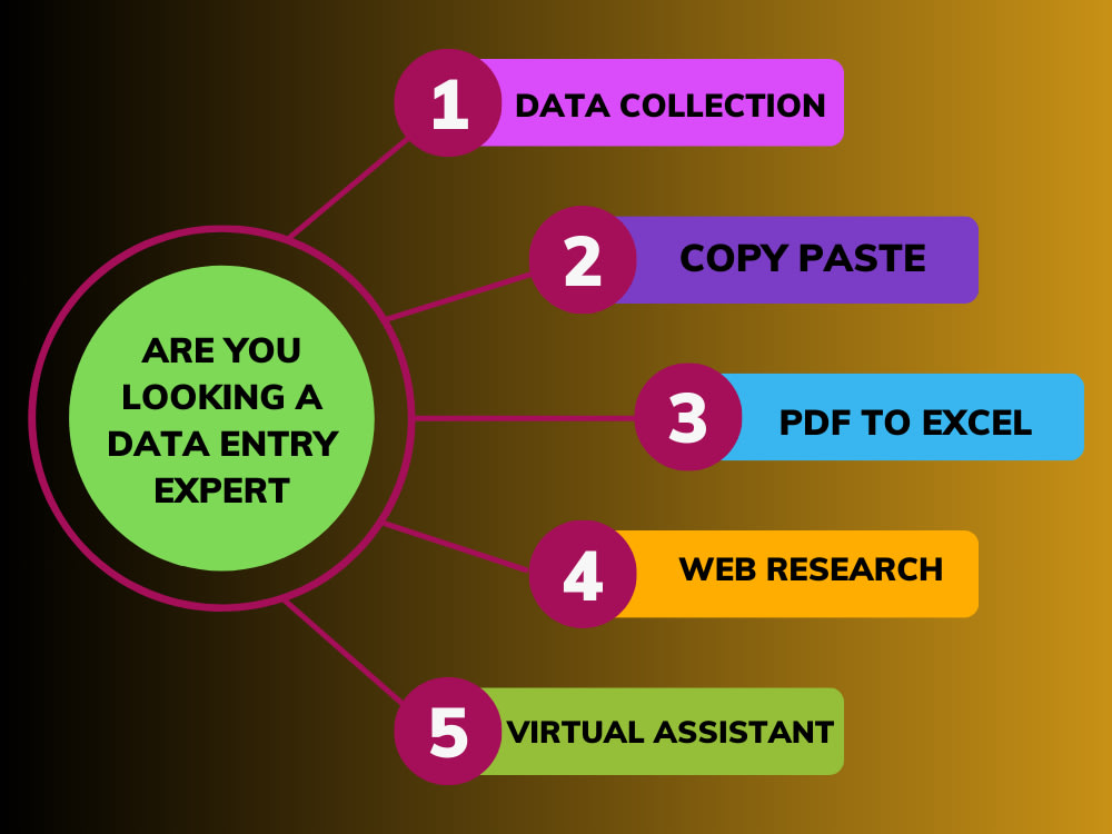 Accurate data entry, copy-paste, web research and Virtual Assistant Service | Upwork