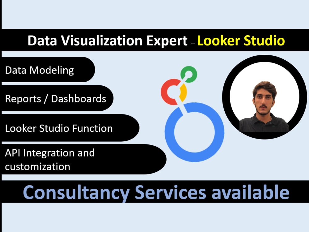 A beautiful Looker Studio Dashboard using GA4, E-commerce | Upwork