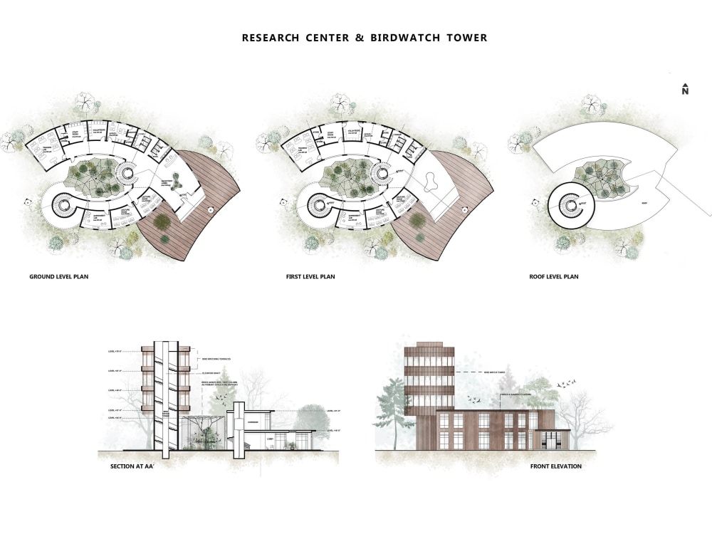 A detailed masterplan render that will help your design concepts stand ...