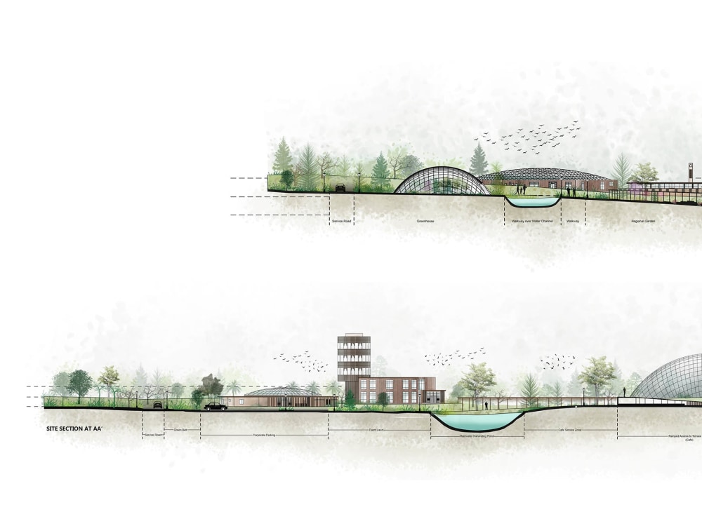 A detailed masterplan render that will help your design concepts stand ...