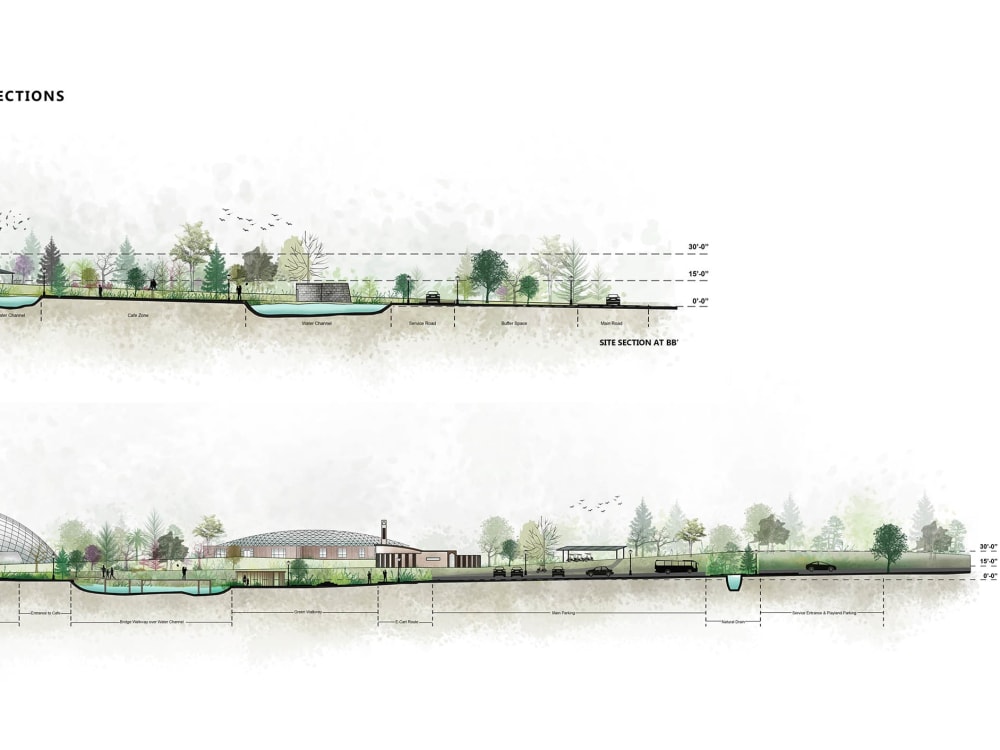 A detailed masterplan render that will help your design concepts stand ...