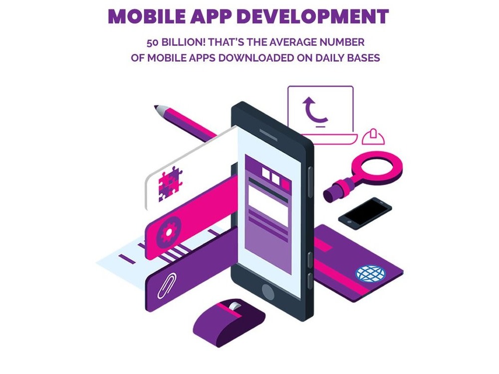 Android App Ios App Mobile Development Flutter Upwork