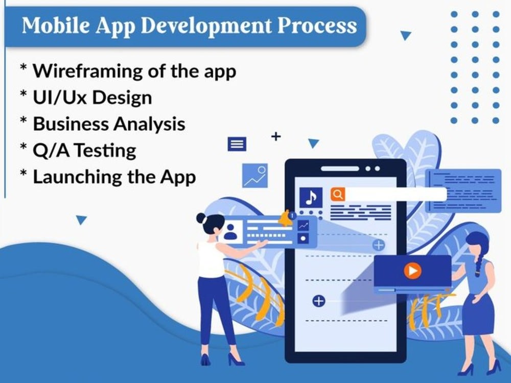 Android App | iOS App | Mobile Development | Flutter | Upwork