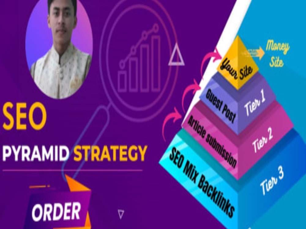 Best Google rank pyramid strategy for you | Upwork