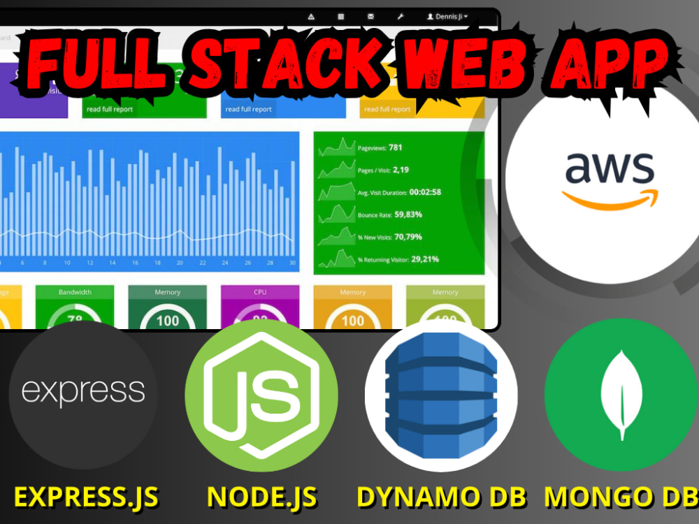 A Full Stack Web App With React Js Node Js Express Js Upwork