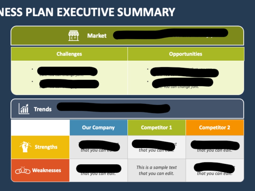 An Executive Summary - Introduction, Summary, Objectives, Conclusion ...