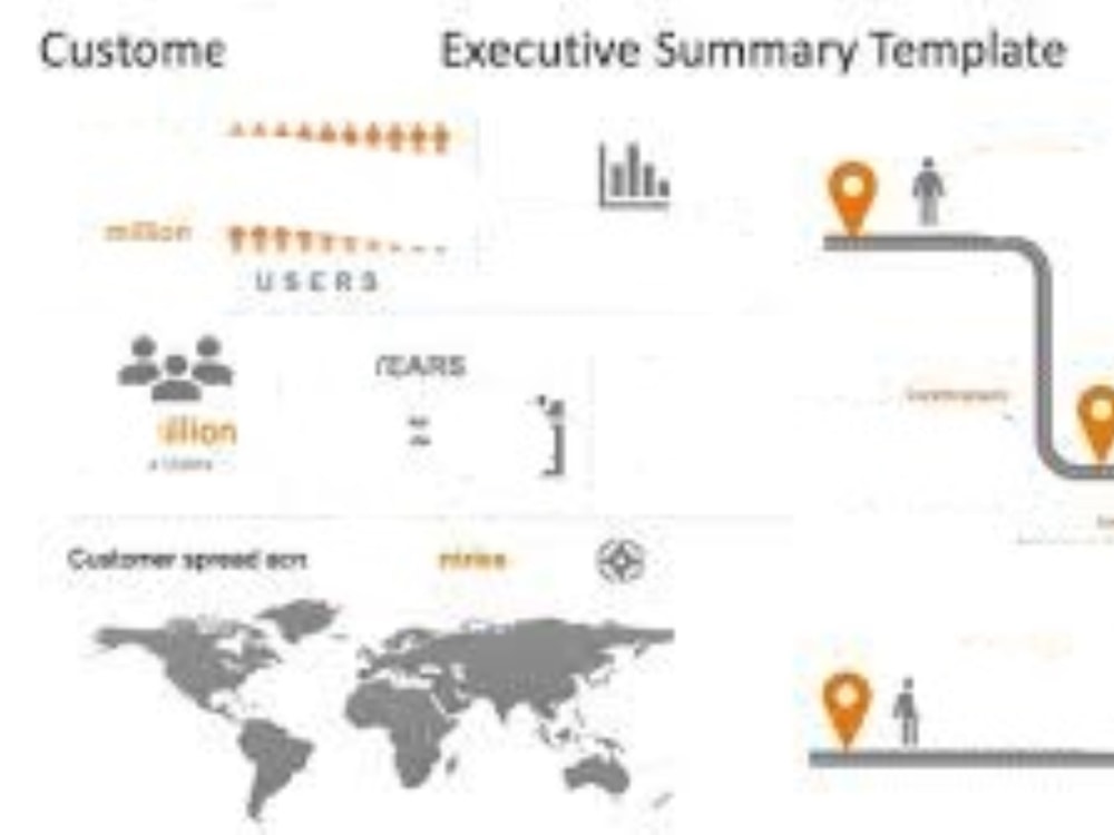 An Executive Summary - Introduction, Summary, Objectives, Conclusion ...