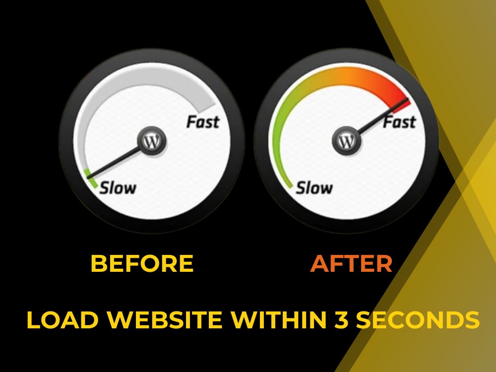 WordPress speed optimization, google page speed insights | Upwork