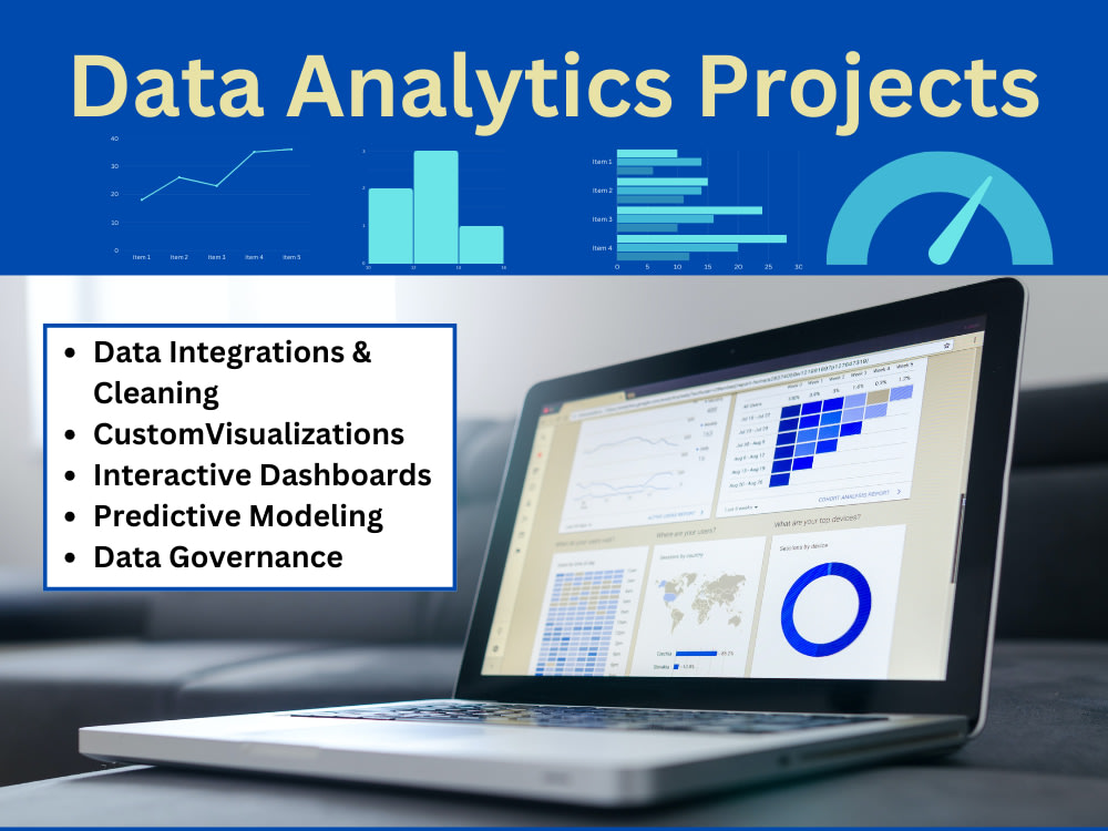 Create Interactive Dashboards for Sales Performance Analysis" | Upwork
