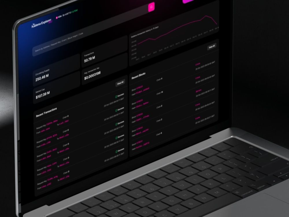 A responsive Website Creation with Vue.js & React | Upwork A responsive Website Creation with Vue.js & React | Upwork