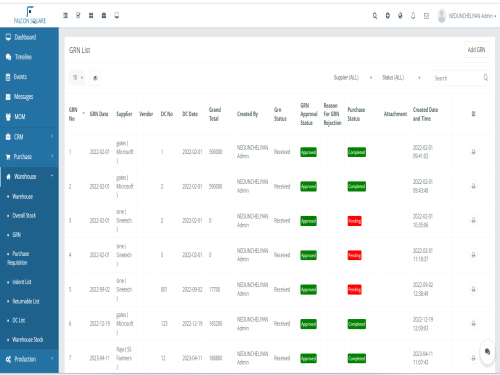 ENTERPRISE RESOURCE PLANNING ( ERP) | Upwork