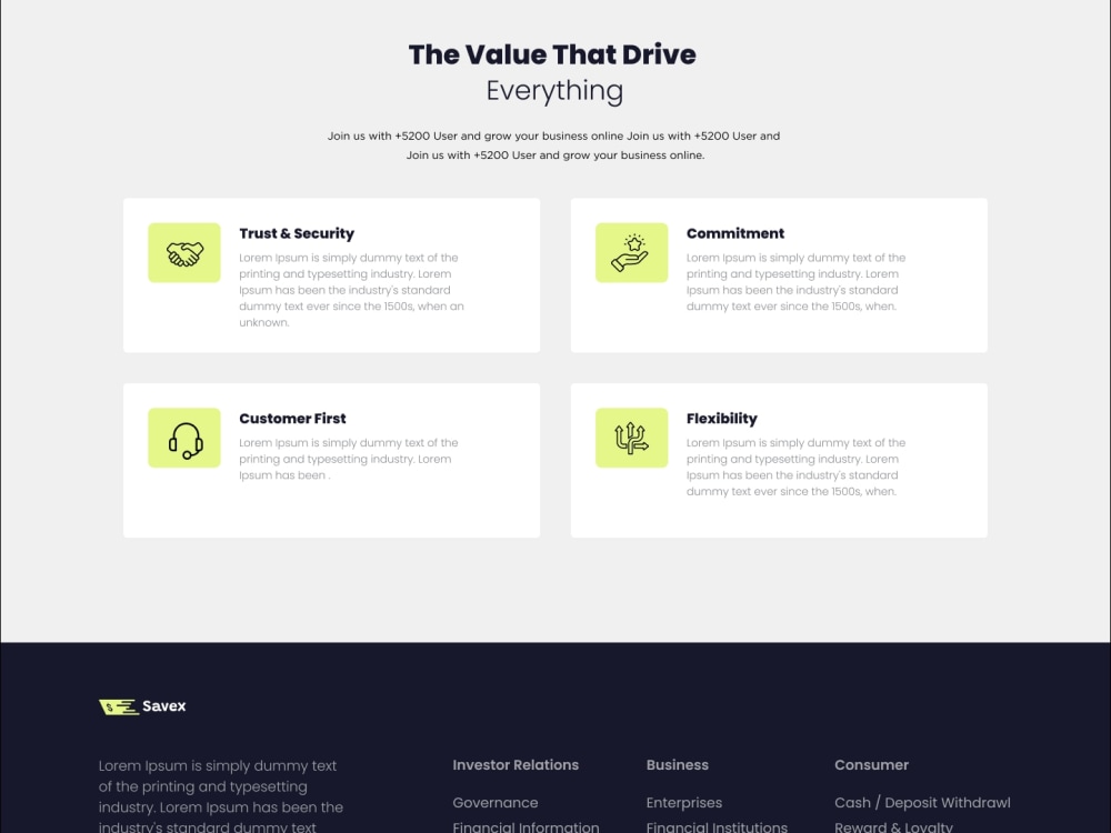 User-Centric-Design, Visual Design: Create on-brand, memorable ...