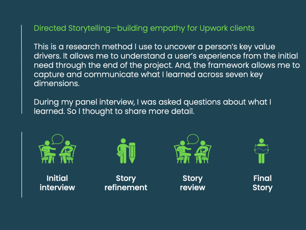 A User Empathy Map - Uncover your user's key value drivers | Upwork