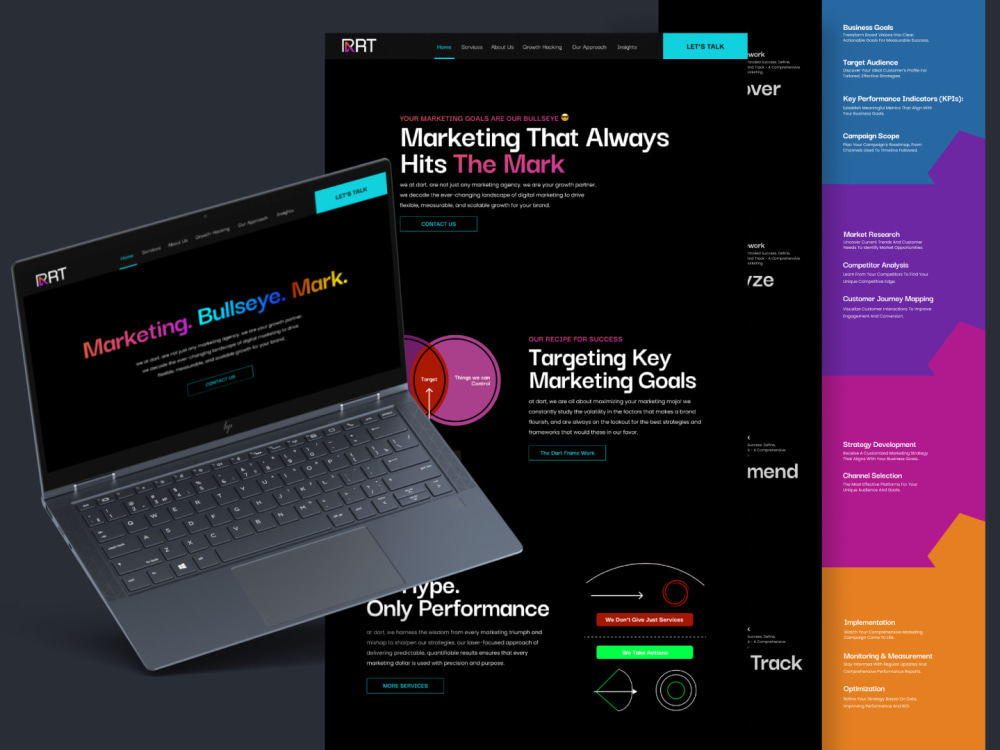 Responsive website UI/UX design in Figma | Upwork
