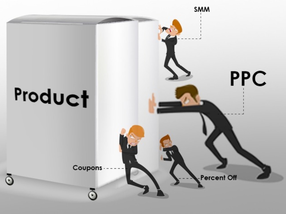 Amazon ppc for sales | Upwork