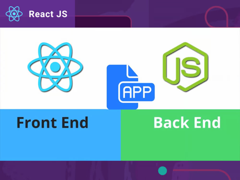 Full Stack Development Node React Nest Next Js Ts Web