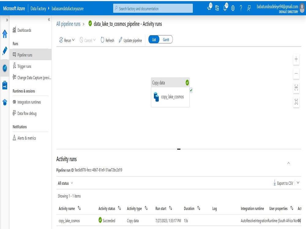 ETL Pipeline that transforms & loads data to a datawarehouse from data ...
