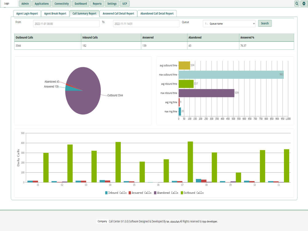 Call center using vicidial,3cx,fusion,issabel,elastix,freepbx, vitalpbx ...