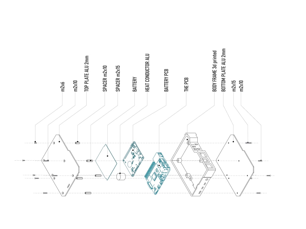 A PCB enclosure (body) design is ready for prototyping/manufacturing ...