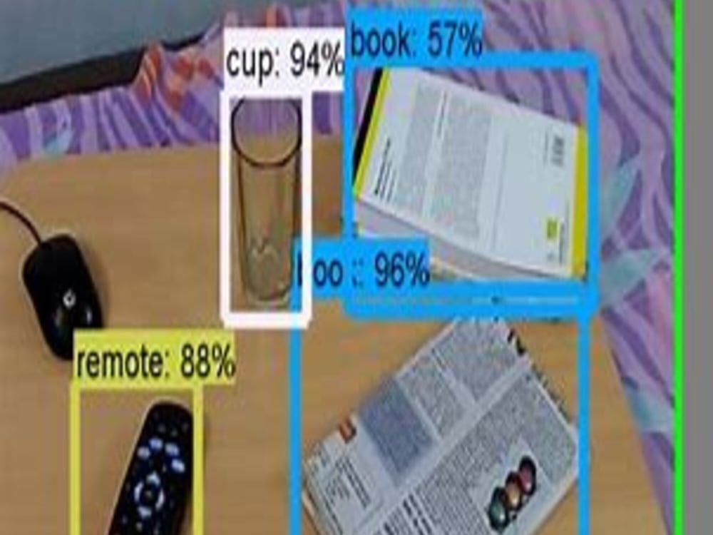 Image Classification Face Recognition Object Detection By Ai Ml