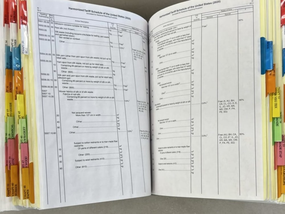 Tariff Classification (HTS Code) and Duty Assessment | Upwork