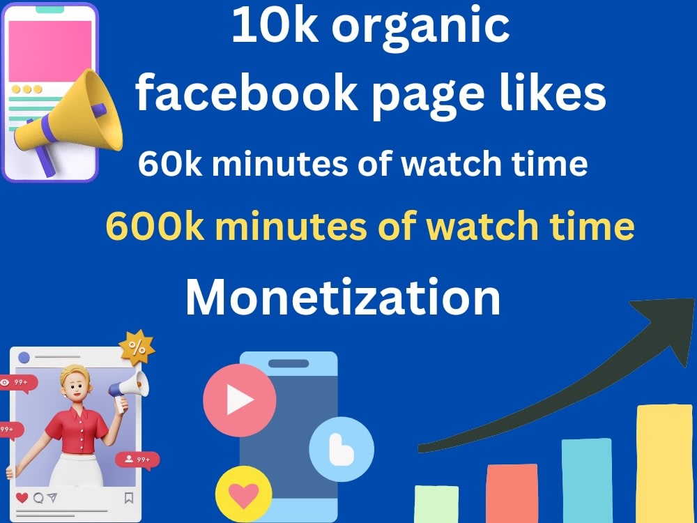 10k organic facebook page likes, 60k & 600k watch time for monetization | Upwork
