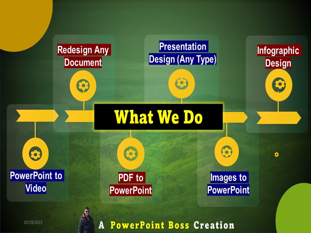 PowerPoint Presentation and Investor Pitch Deck that professional & premium | Upwork