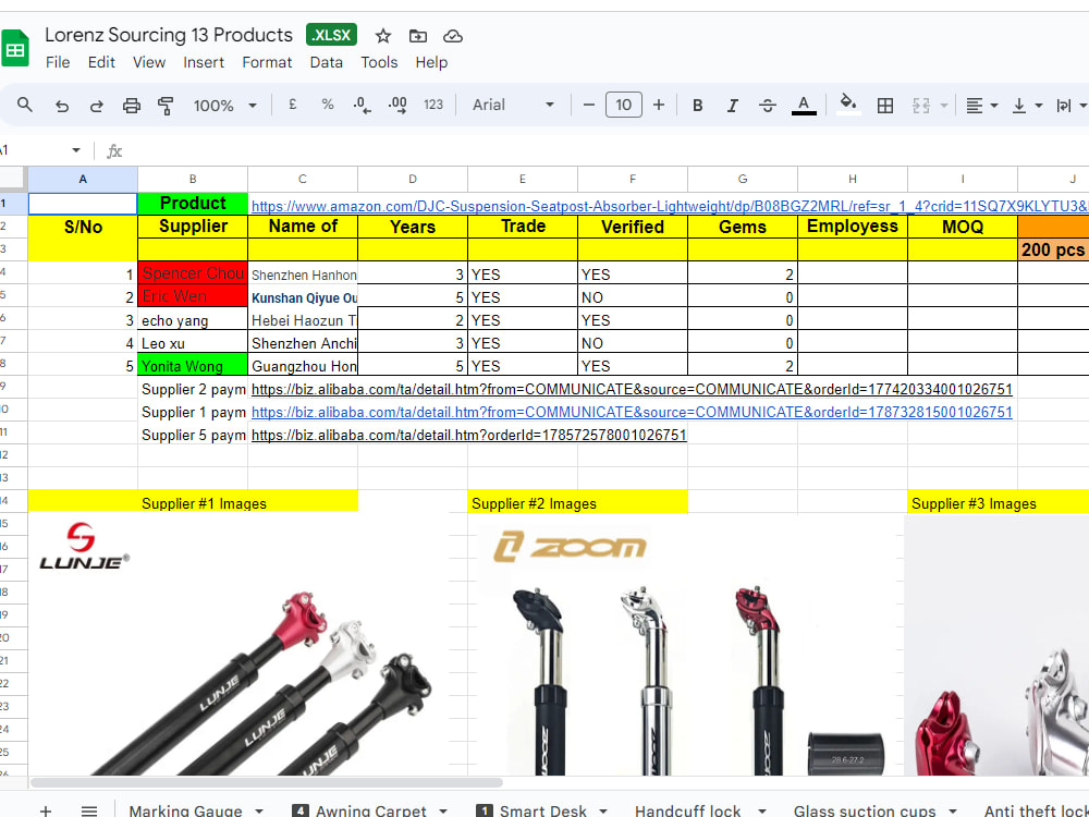 Alibaba Sourcing Specialist, Purchasing, Negotiation, Invoice ...