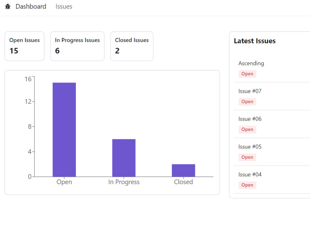 Full stack nextjs 15 application | Upwork