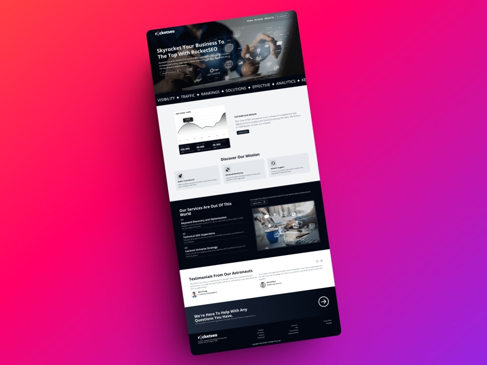Modern and responsive website development with React & TailwindCSS | Upwork