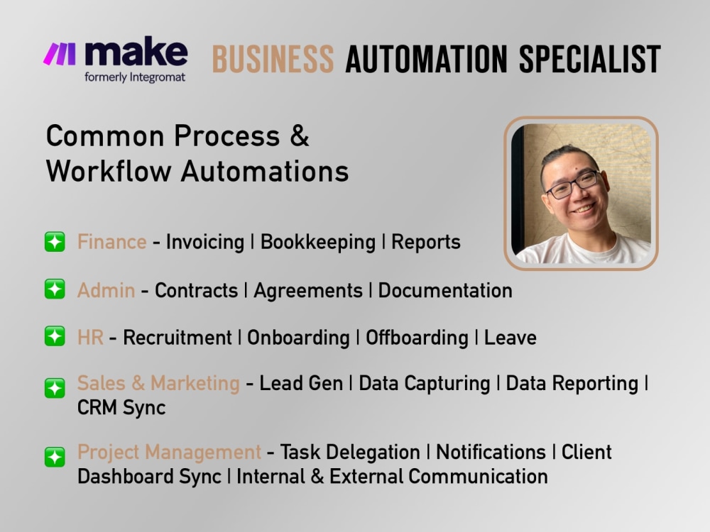 Automated business process using Make.com (formerly Integromat) | Upwork
