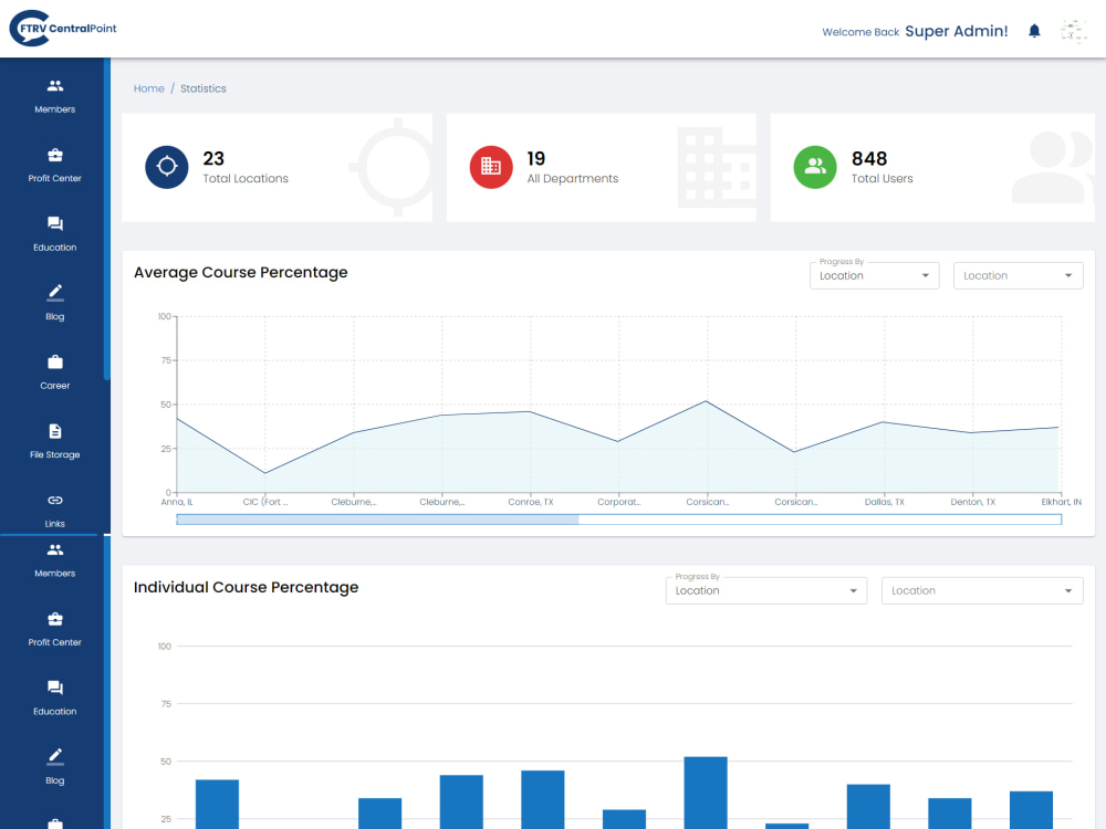 React JS | Redux | React Query | Material UI | Front-end | Boostrap | Upwork