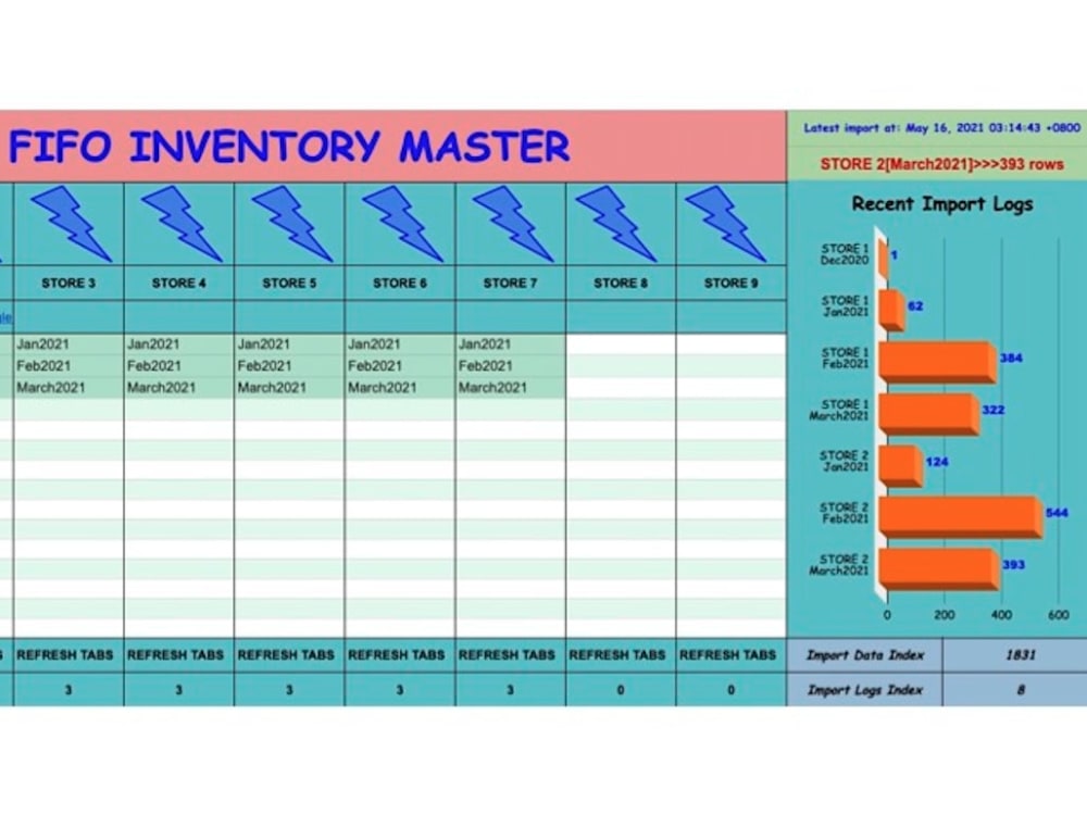 Google Apps Script that automate the processing your data on Google Sheets | Upwork