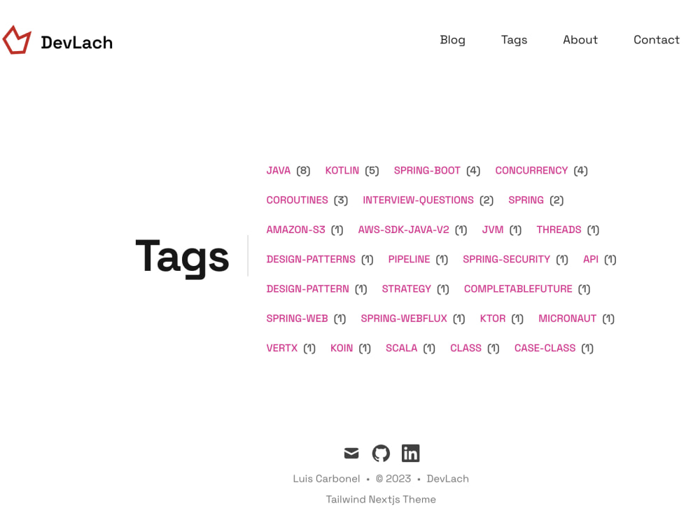 A modern and incredible Blog using Nextjs | React | Markdown | Upwork