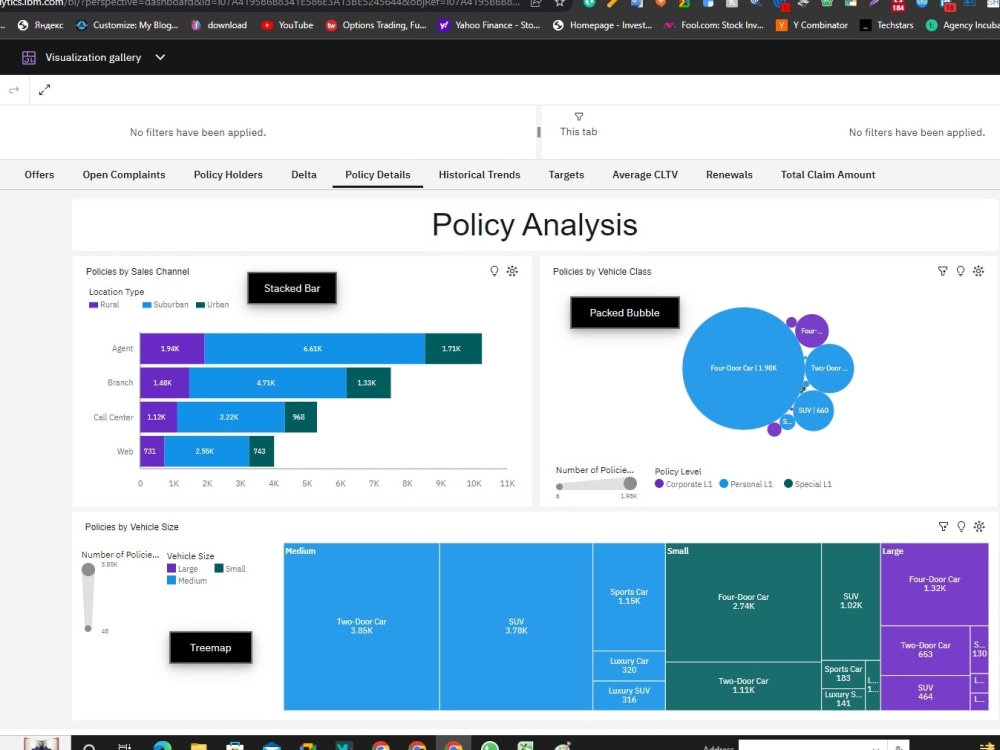 Data Dynamo: Excel VBA, Tableau Unleashing Insights for Your Success | Upwork