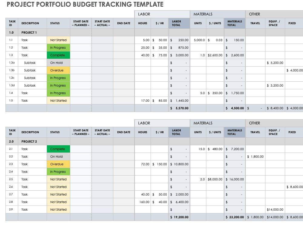 Data Dynamo: Excel VBA, Tableau Unleashing Insights for Your Success | Upwork