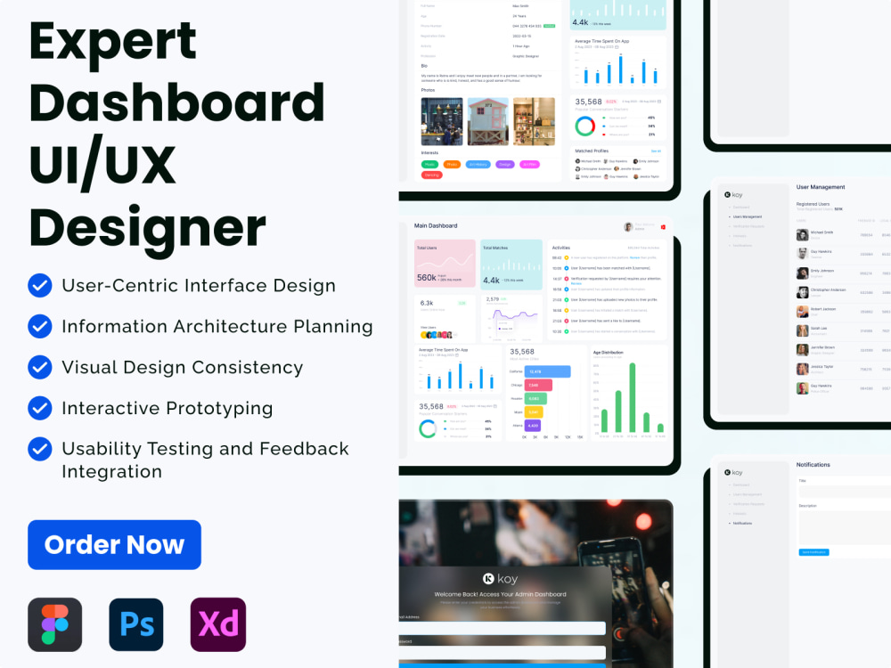 A dashboard UX UI Design | SAAS | Admin Panel | Portal in figma | Upwork