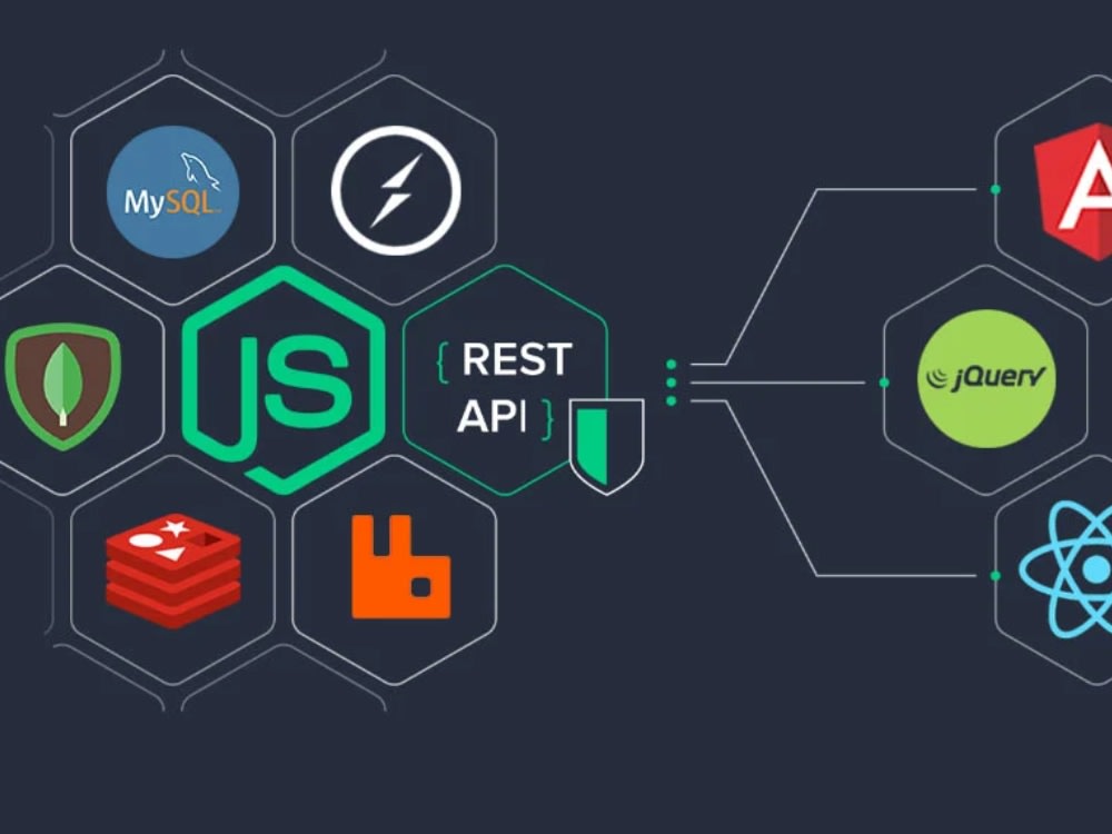 Angular React Website With Node Js Csharp Backend Upwork 8386