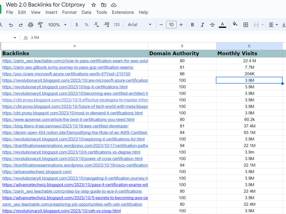 High-quality manual web 2.0 backlinks | Upwork