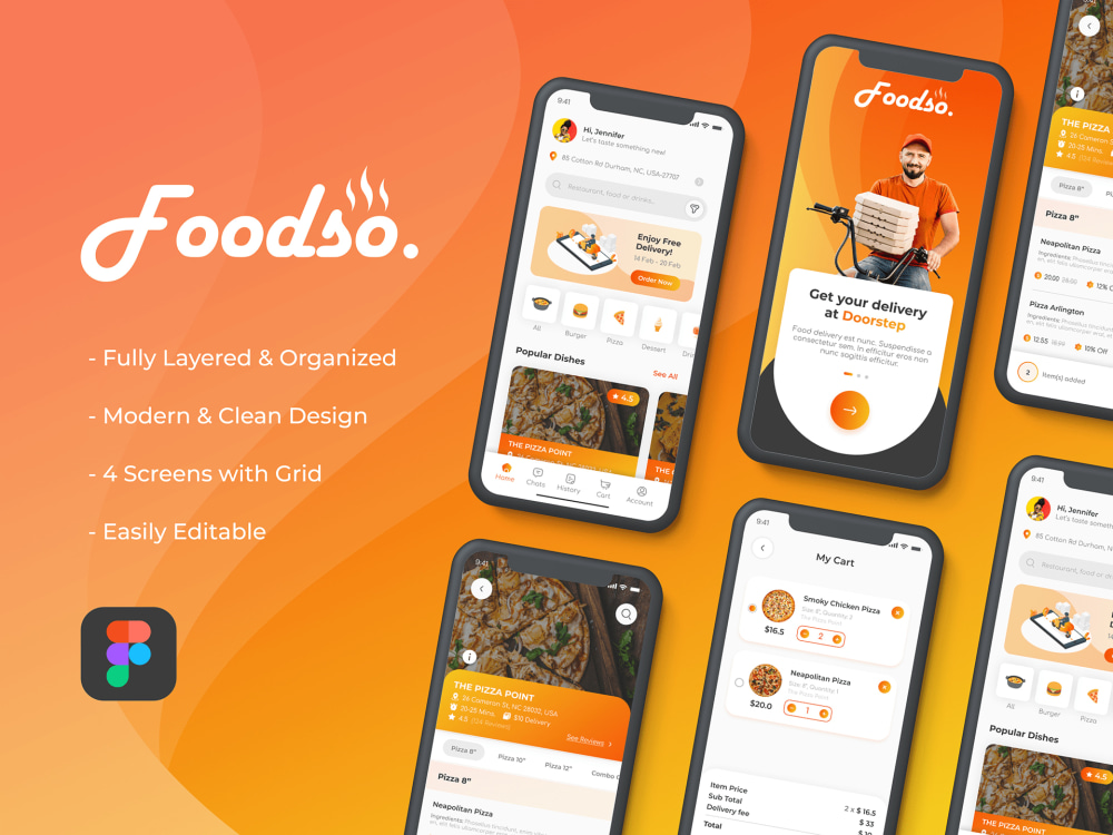 A redesign or revamp for your mobile app, UI Designer, Figma, App ...