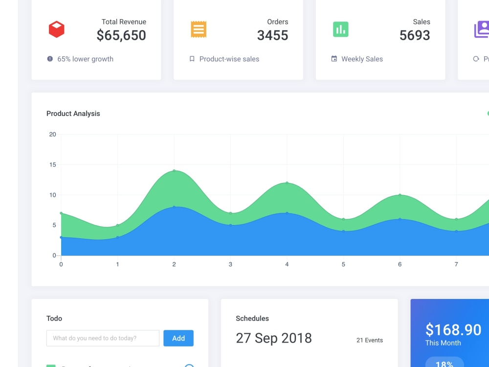 A complete website using Laravel and Vue.js | Upwork