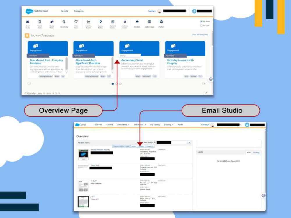 Salesforce Marketing Cloud Implementation Upwork