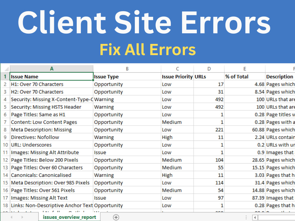 SEO Audit Fix all errors | Upwork