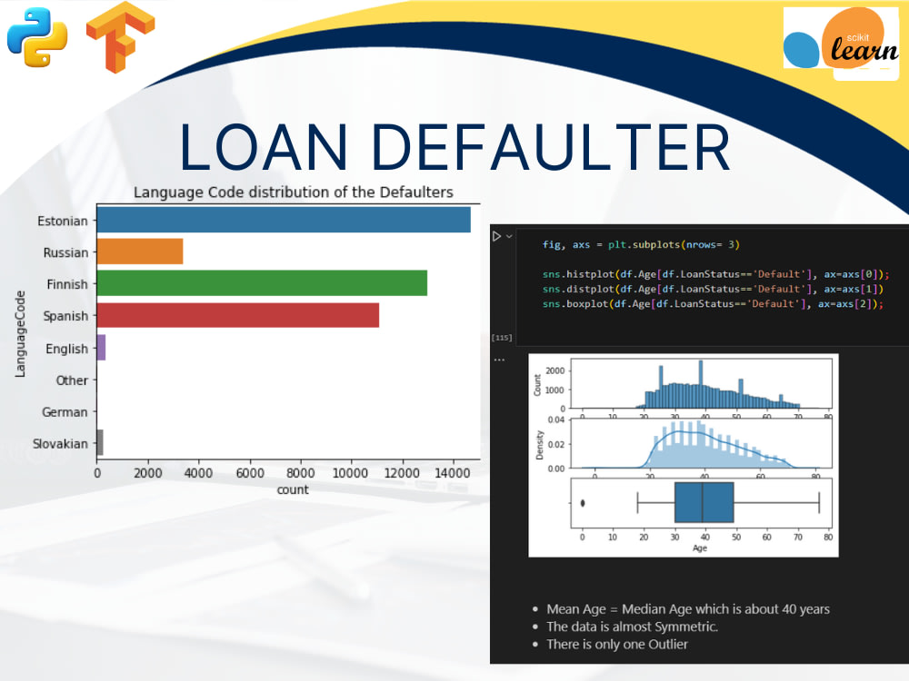 Data Science Machine Learning And Analysis Projects In Python Upwork