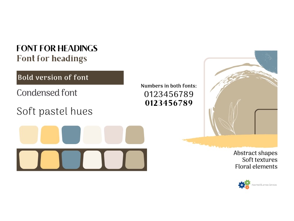 A dynamic Canva Designs for Your Brand | Upwork