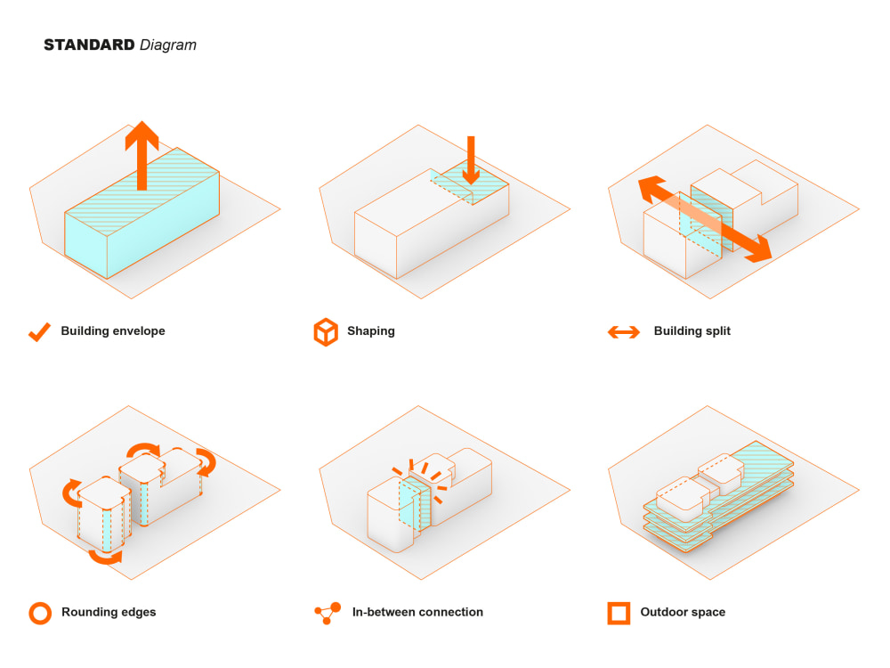 A set of AXONOMETRIC DIAGRAMS for your architectural project. | Upwork