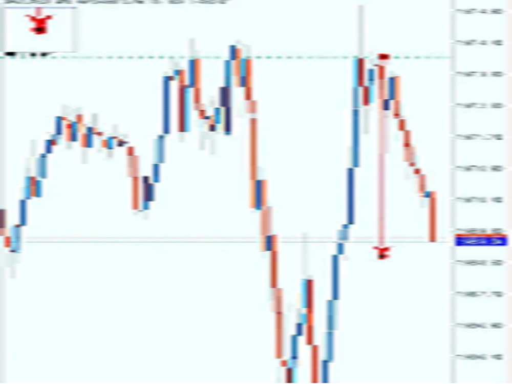 A TradingView Pinescript / convert to metatrader mt4 mt5/ninjatrader8 ... A TradingView Pinescript / convert to metatrader mt4 mt5/ninjatrader8 ...