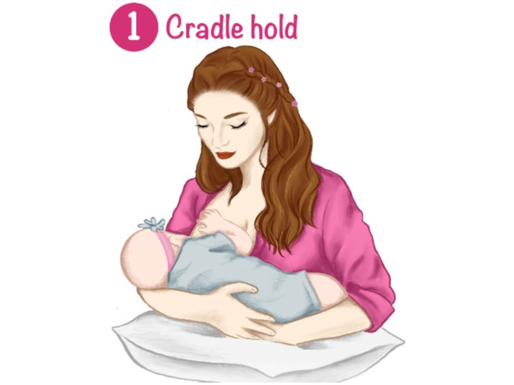 Digital ilustration about breastfeeding/lactation | Upwork